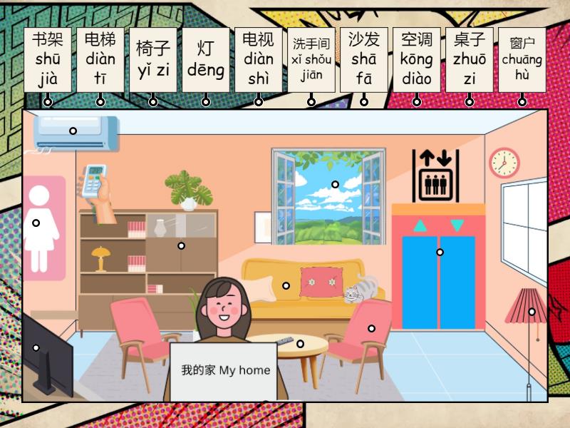 YCT 5 Lesson 3 我的家 - Labelled diagram