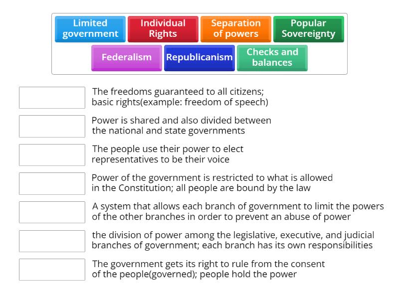 Principles of Government(Definitions) - Match up