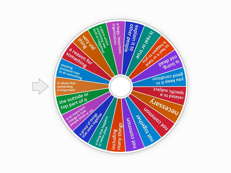 Guess the definition - Spin the wheel