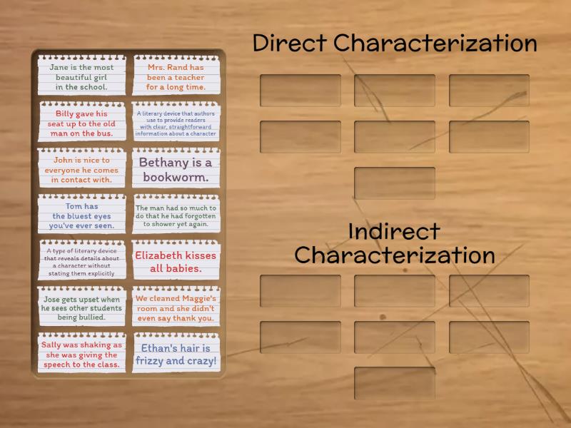Direct/Indirect Characterization - Group sort