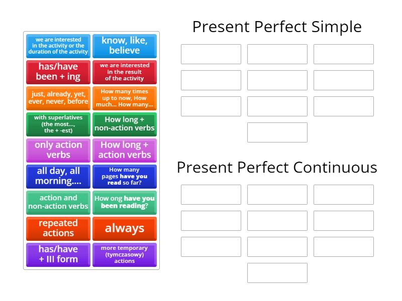 Present Perfect Simple or Continuous? Sort the rules EF upper ...
