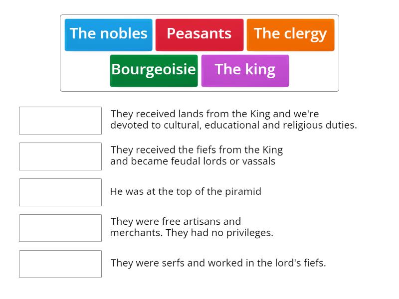 Middle Ages Feudal System - Match up
