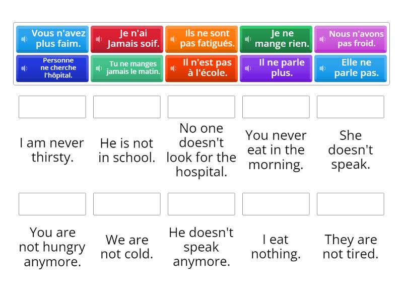 48) La négation (ne..pas, ne...plus, ne... jamais)-Negation (not, not ...