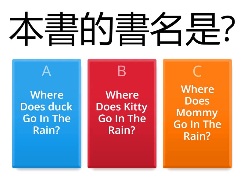 Where Does Kitty Go In The Rain? - Quiz