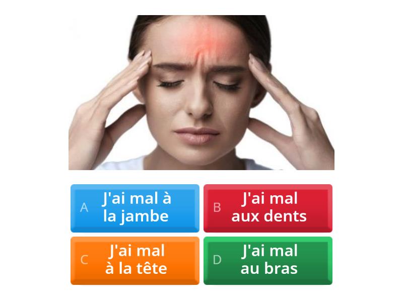 Avoir mal + à+ les parties du corps recape - Quiz
