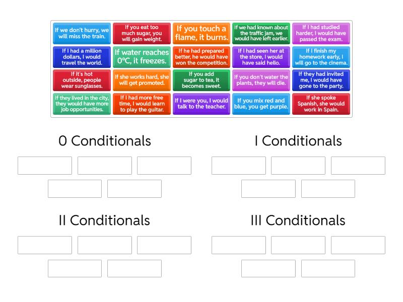 Conditionals - Group sort