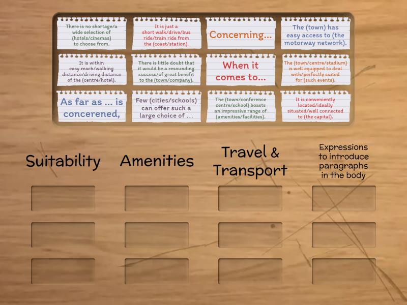 Proposal C1 & C2 - Group sort