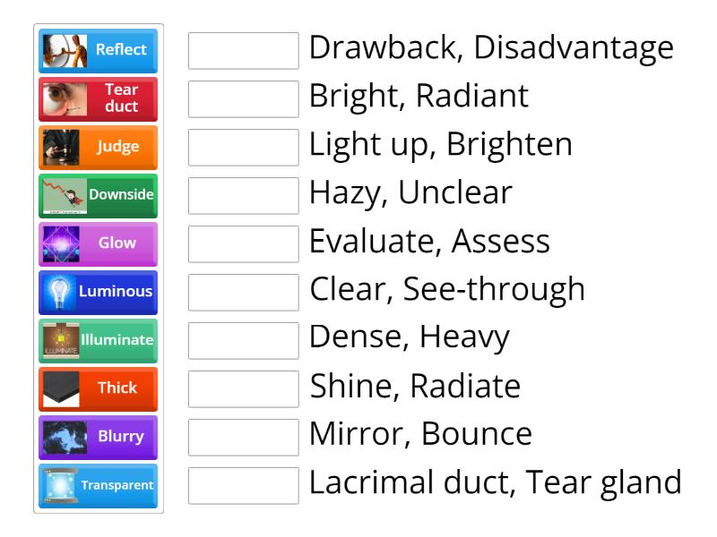 Vocabulary Game- The science behind sight - Match up