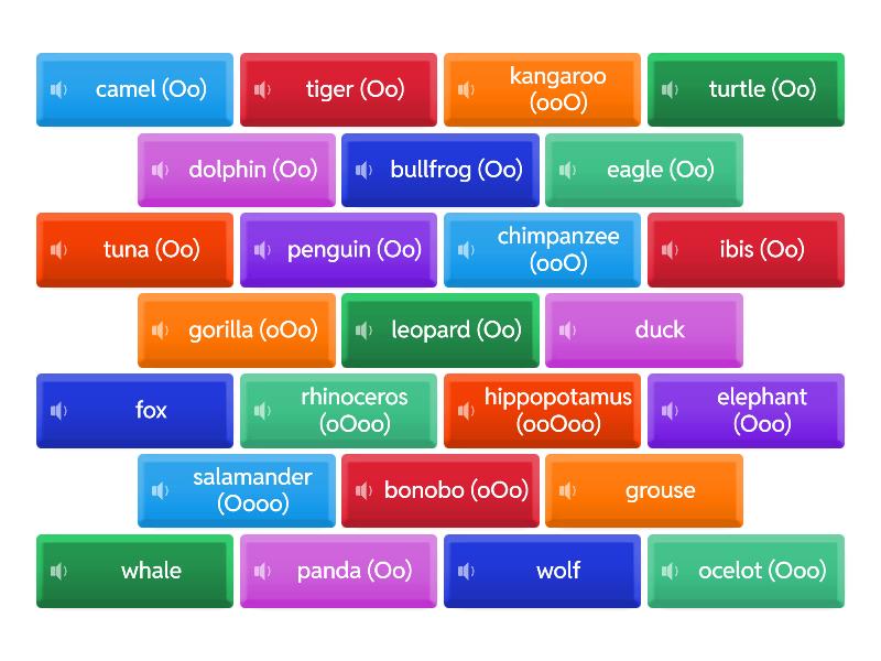 Endangered Species Vocabulary Pronunciation - Flip tiles
