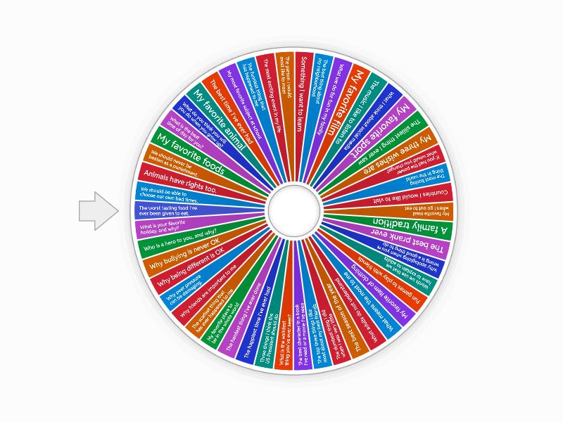 50 one minute speech topics for kids - Spin the wheel