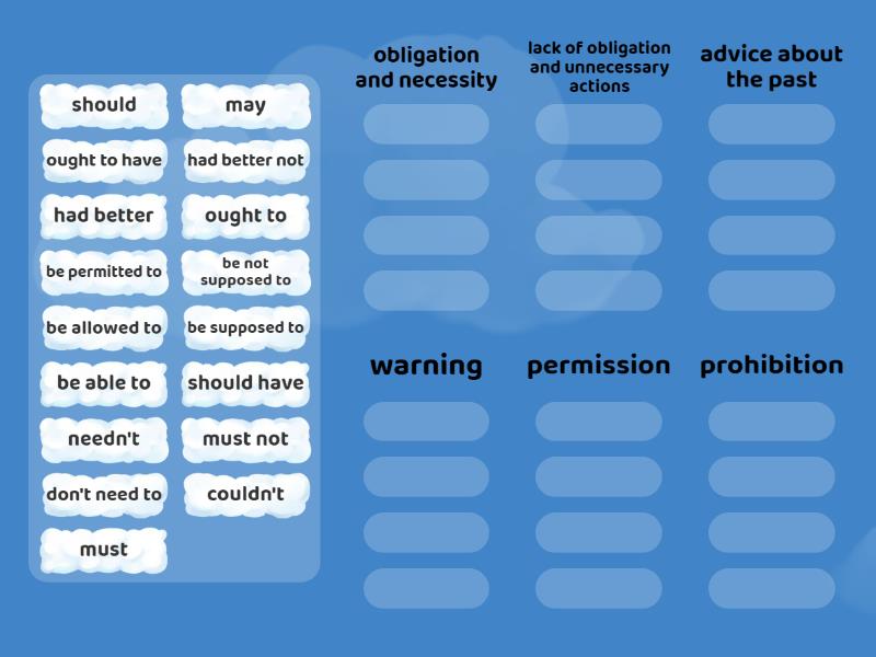 Modals - categorise - Group sort