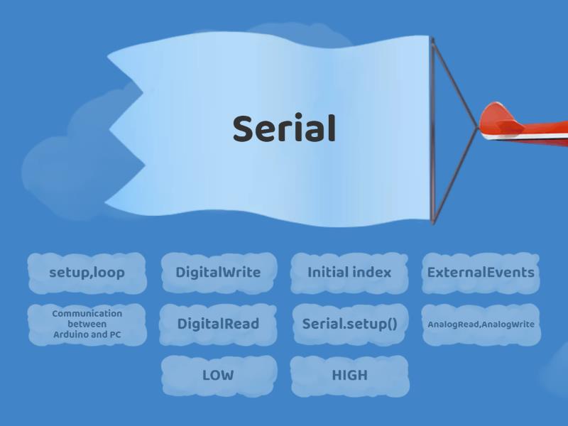 Arduino programming - Find the match