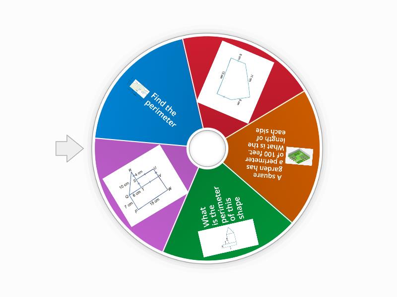 PERIMETER - Spin the wheel