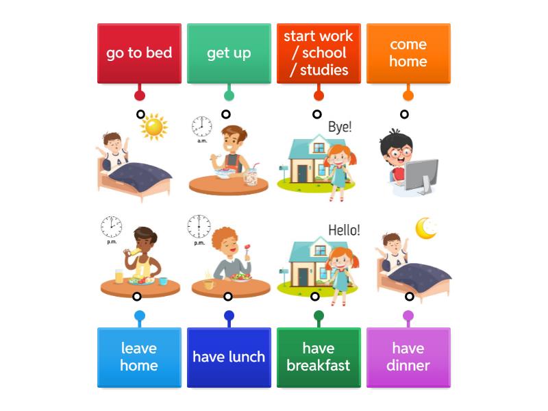 Daily Routines Elem Presentation - Labelled diagram