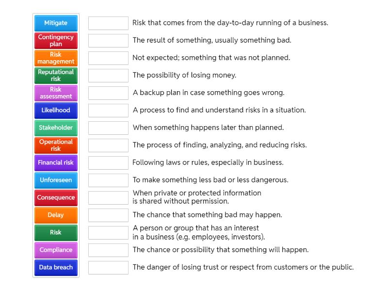 Vocabulary for Risk Management: Communicating Risks Effectively - Match up