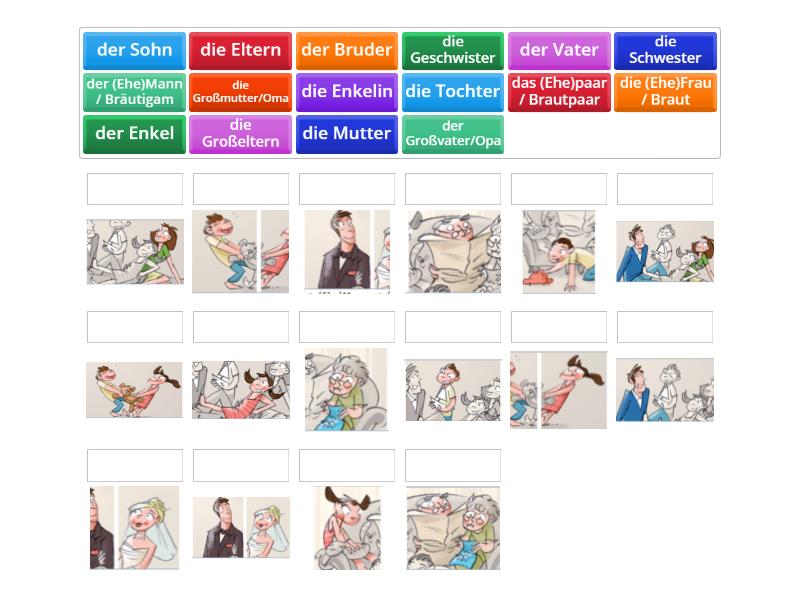 Momente A1.1 Lektion 3 - Wer ist wer in der Familie? - Match up