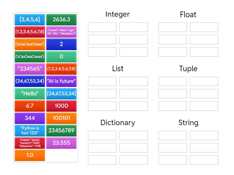 Python - Data types Sorting - Ordenar por grupo