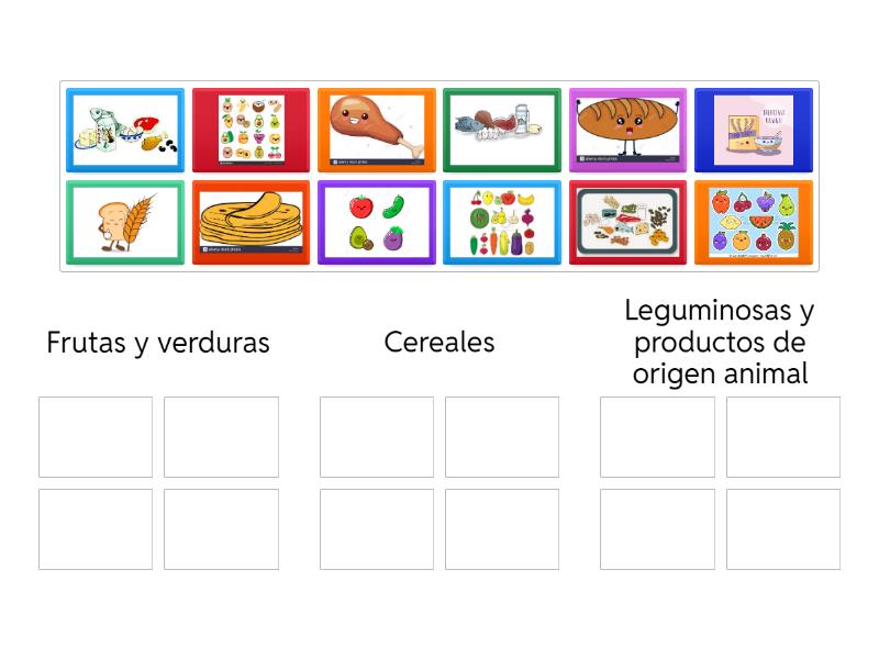 El Plato del Buen Comer - Group sort
