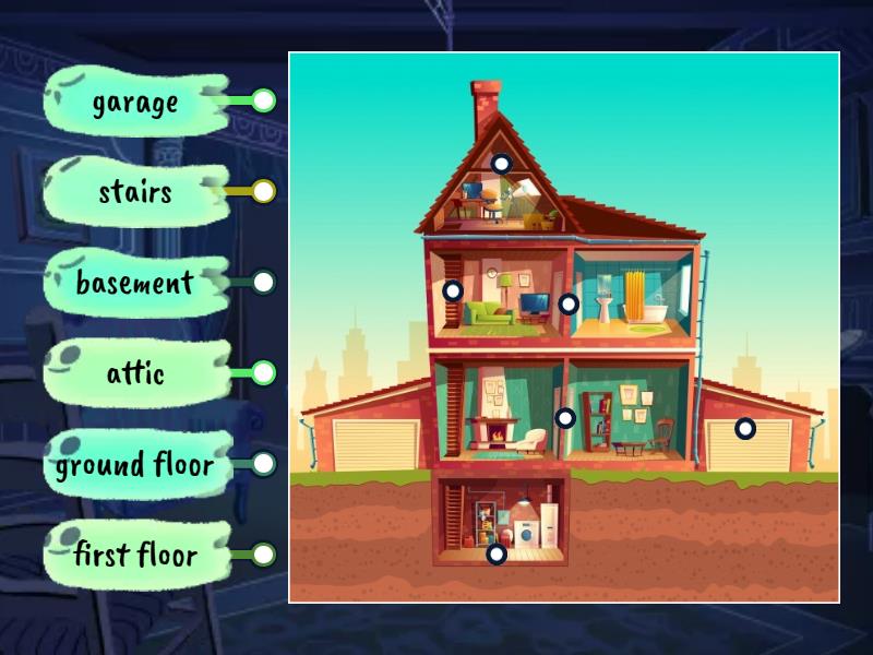 Go Getter 3 unit 7.1 Parts of the house - Labelled diagram