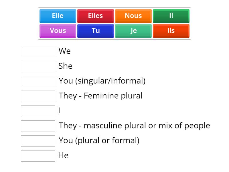 Les Pronoms Personnels - Subject pronouns in French - Match up