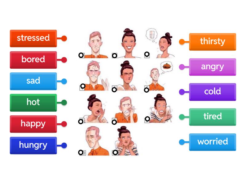 Efile St U2C feelings - Labelled diagram