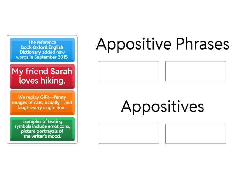 Appositives & Appositive Phrases - Group sort