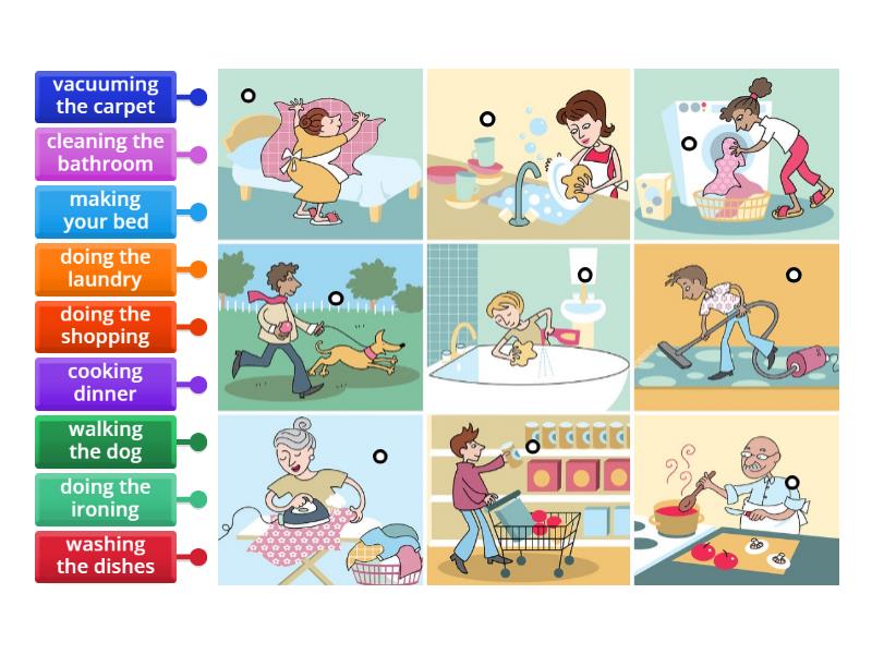 Chores vocabulary comprehension - Labelled diagram