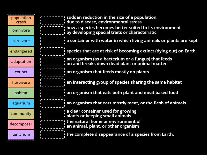 Habitats and Communities - vocabulary review - Match up