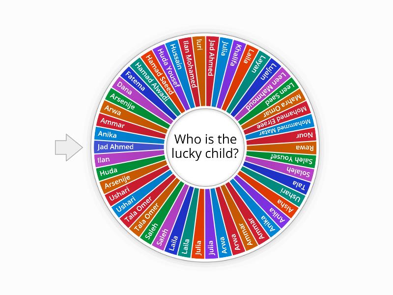 YEAR 2C - Spin the wheel