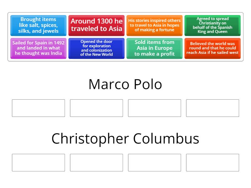 Marco Polo vs. Christopher Columbus - Group sort