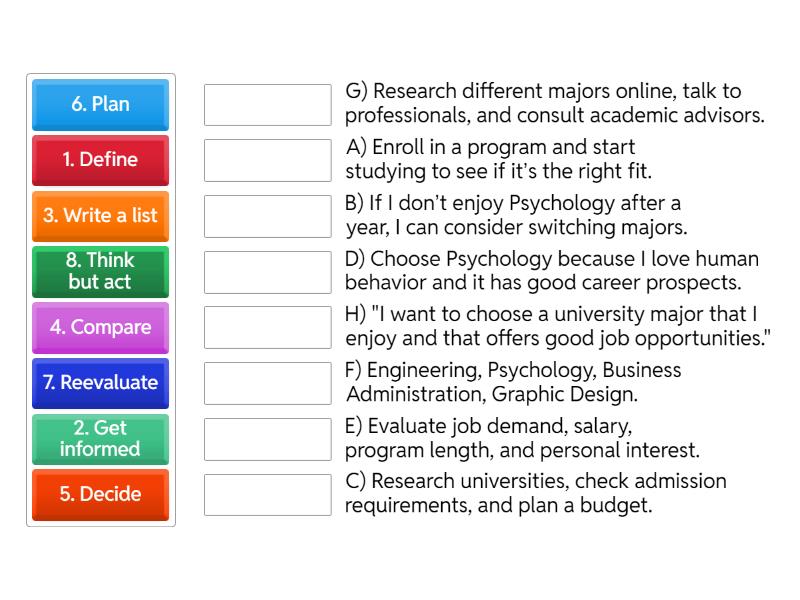 making decisions - Une las parejas