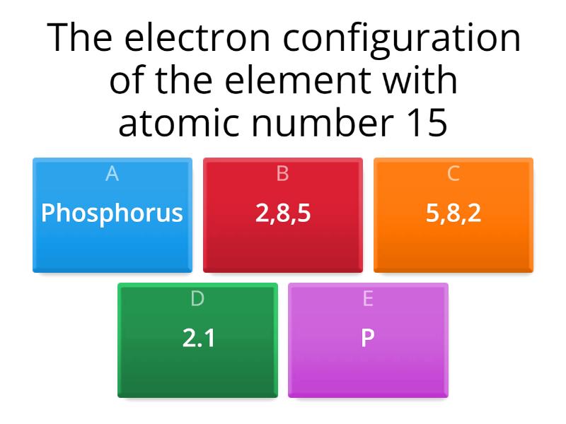 Electron configurations - Quiz