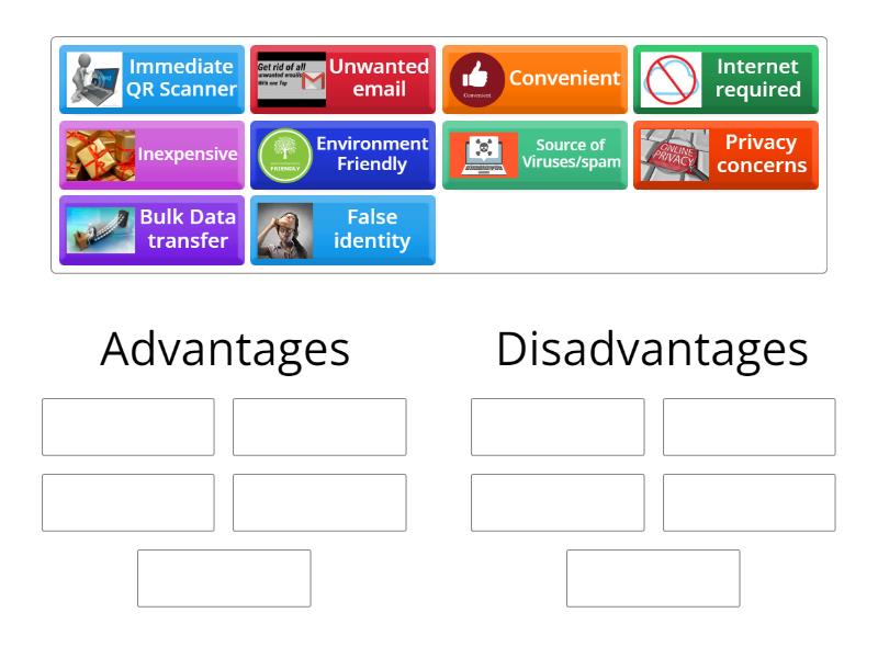 65-Advantages and Disadvantage of Email - Group sort