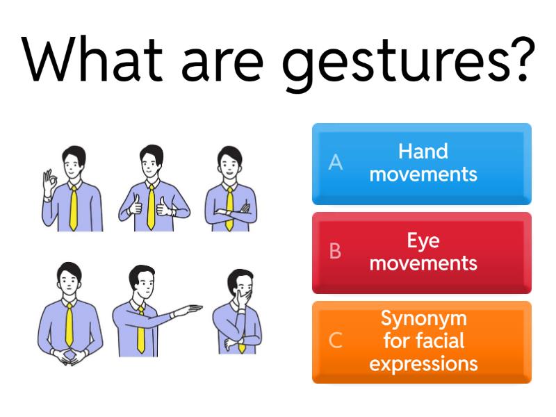 NON-VERBAL COMMUNICATION - Quiz