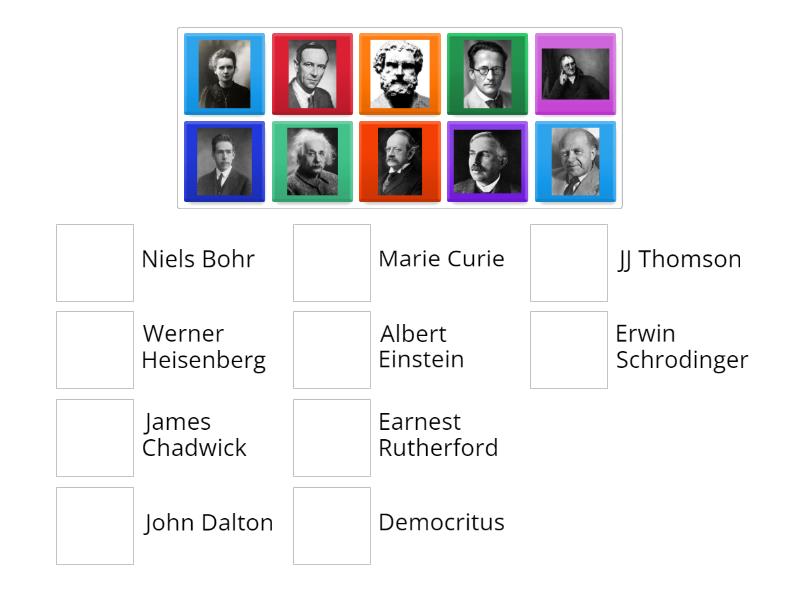 Atomic Theory Scientists - Match up