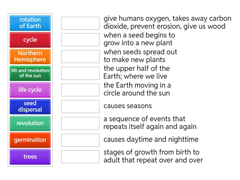 CKLA Knowledge 6 Mid-Point Review - Match up