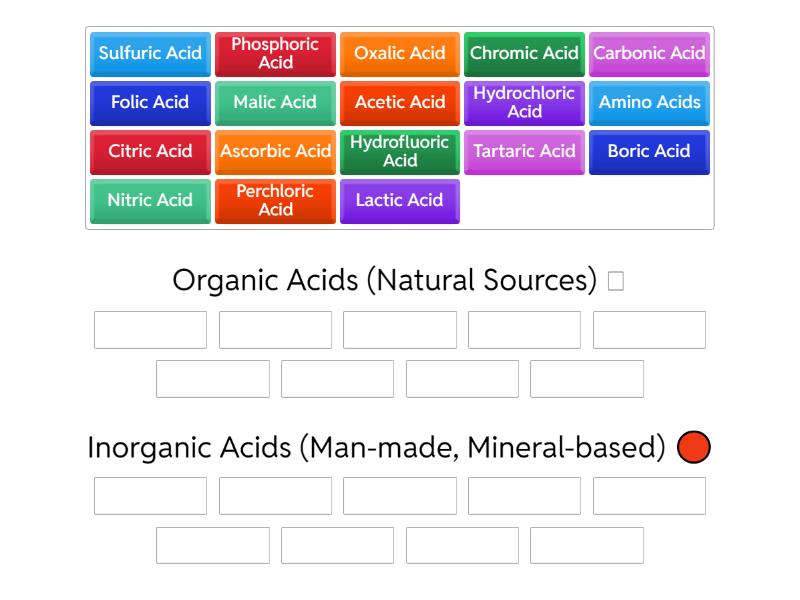 Organic vs Inorganic Acids - Group sort