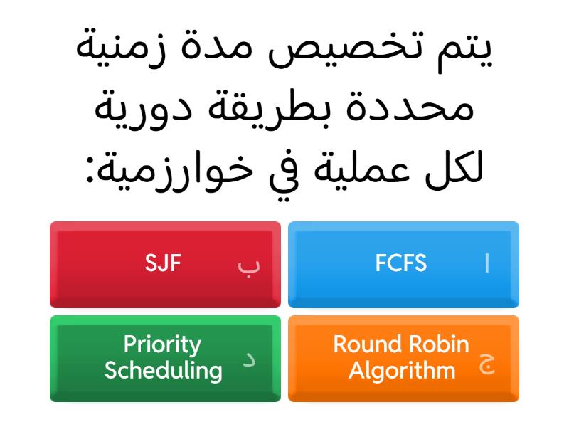 TS_ Round Robin Algorithm - Quiz