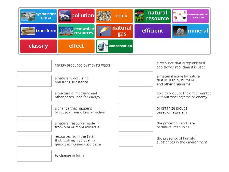 Topic 5 Human Impact on Earth's Resources - Match up