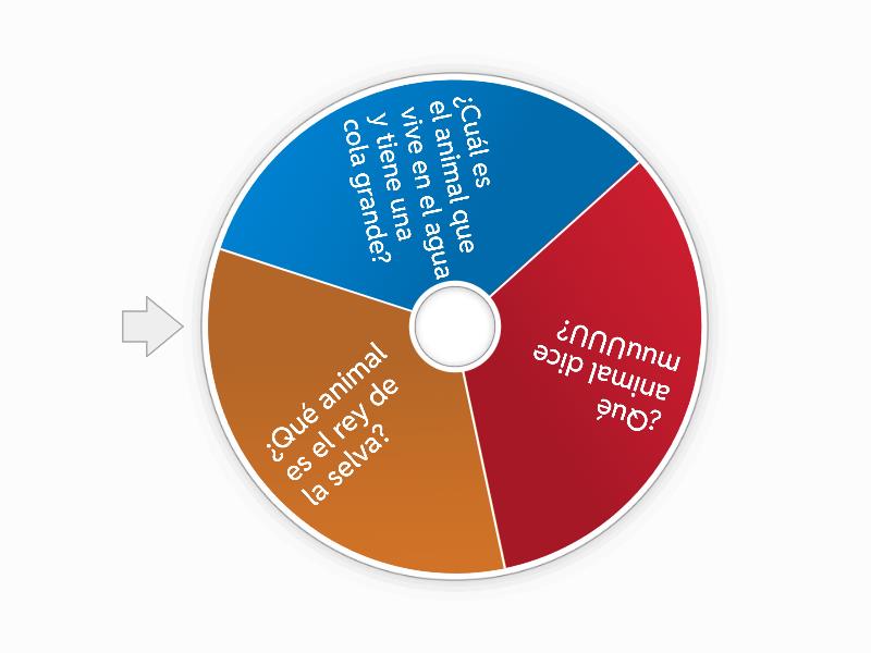 ¡Gira y Aprende! - Spin the wheel
