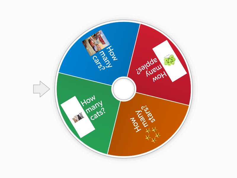 Mermaid - Spin the wheel