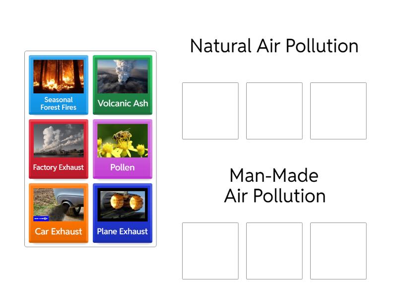 Air Pollution - Group sort