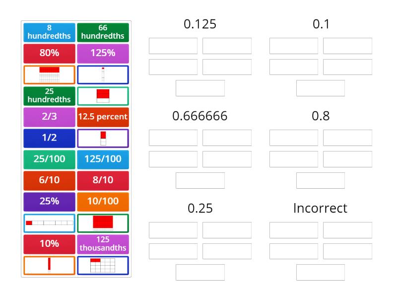 Fraction Decimal Percentage sort - Group sort