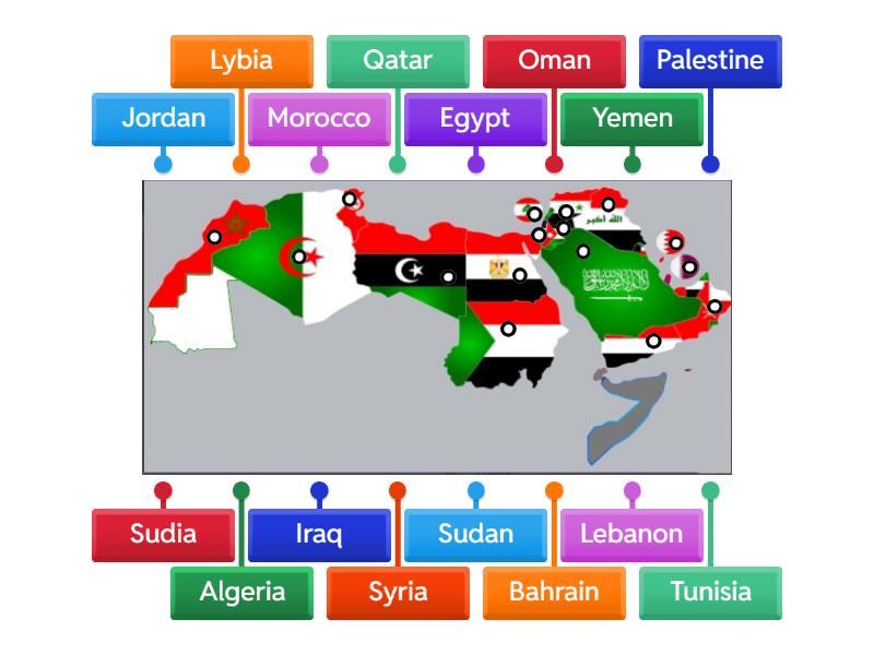 Arabic countries and their flags - مخطط المربعات