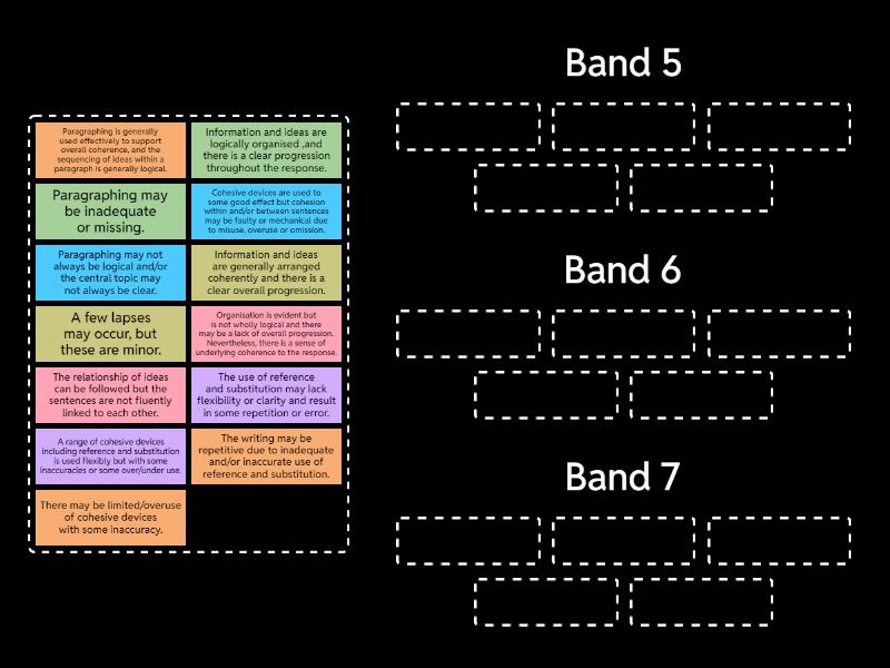 IELTS Writing Task 2 Coherence & Cohesion - Group sort