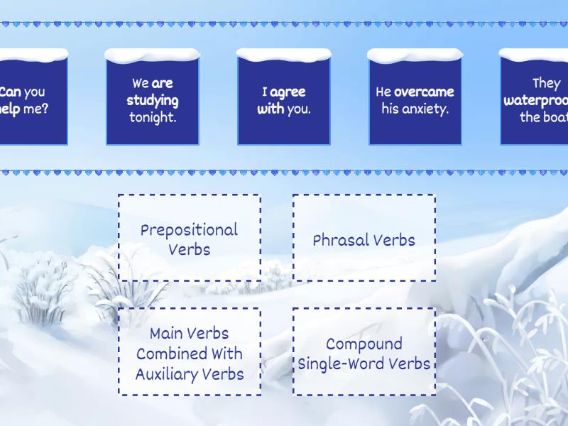 Types of Compound Verbs - Speed sorting