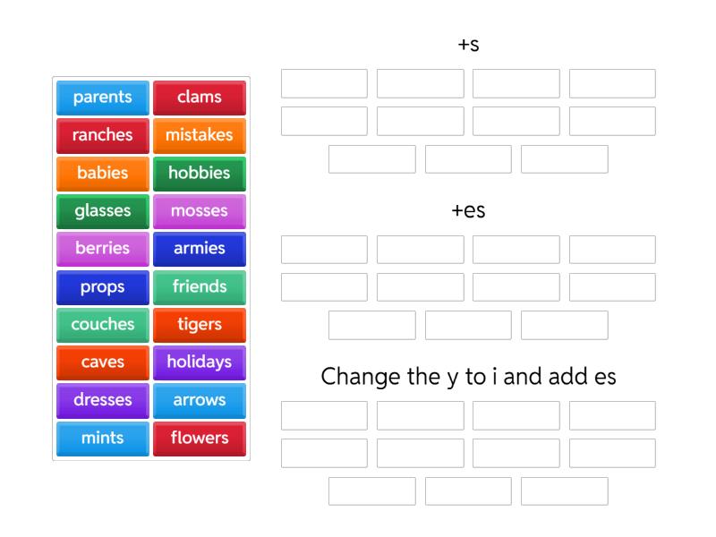 Wonders Grade 4 Unit 3 Week 3 Plurals - Group sort