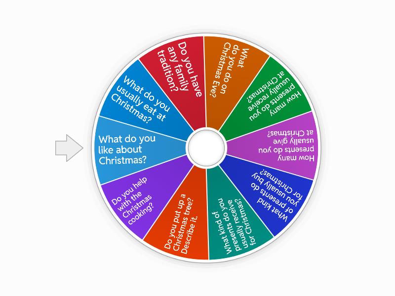 Christmas - Spin the wheel