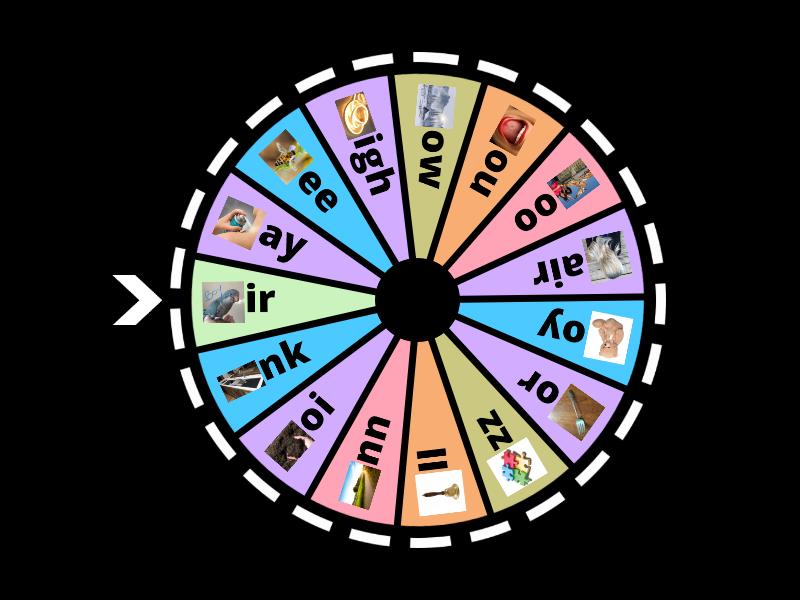 RWI SET 2 SOUNDS - Spin the wheel