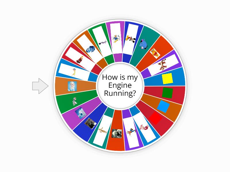 How Does Your Engine Run? - Spin the wheel